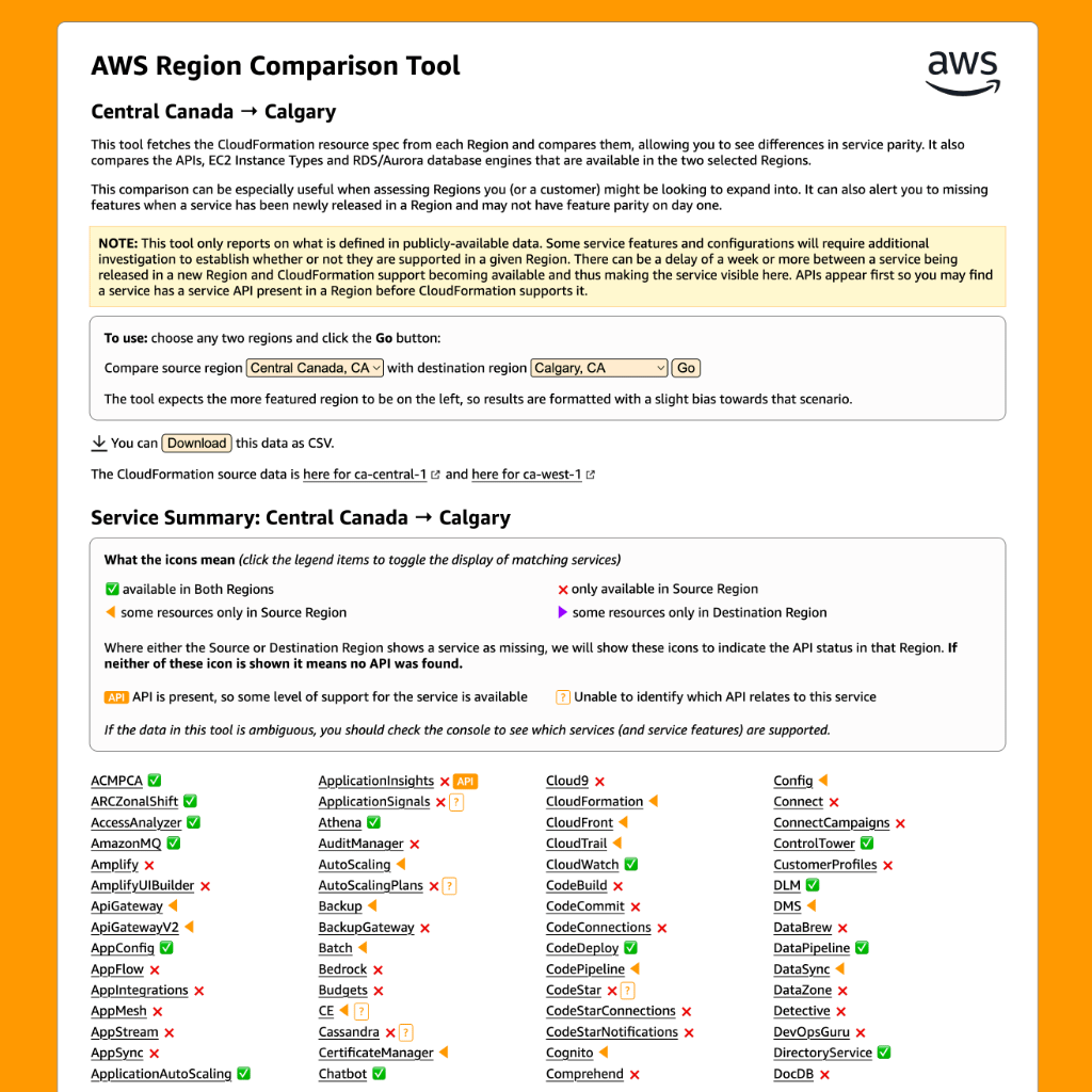 Region Comparison Tool